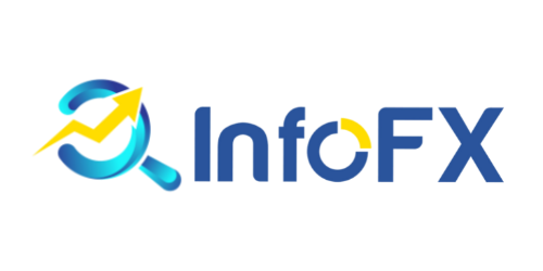 InfoFX VietNam